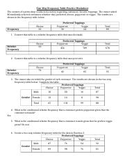 TwoWayFrequencyTablePracticeWorksheet 1 .doc - Two-Way Frequency ... - Worksheets Library