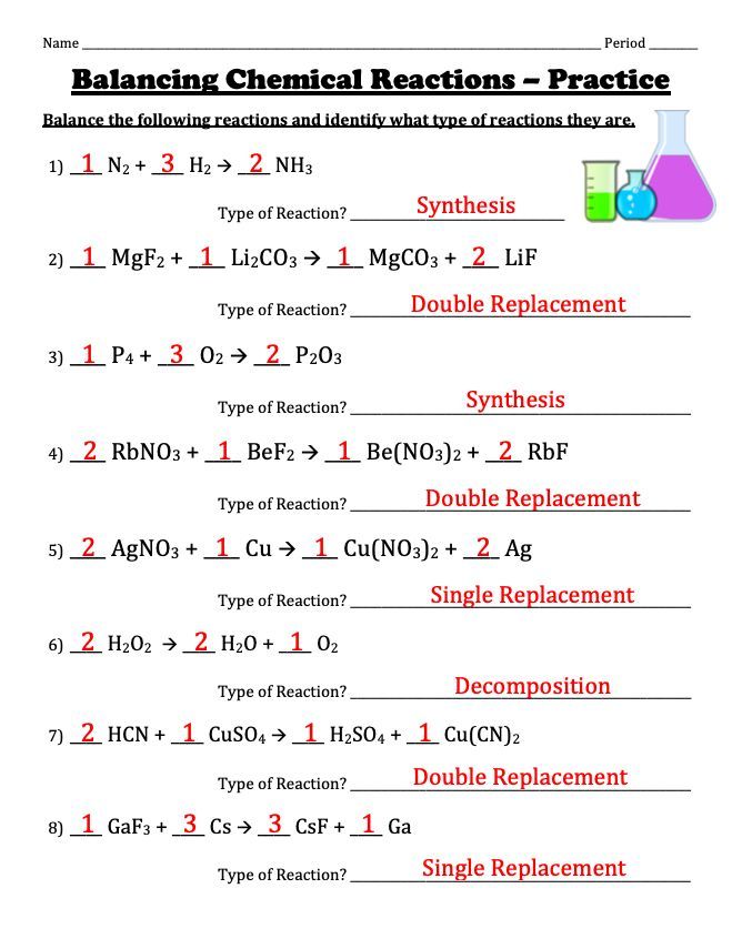 Balancing Chemical Reactions Worksheet Set Chemistry Basics Balancing Chemical Reactions Worksheet Set Chemistry Basics