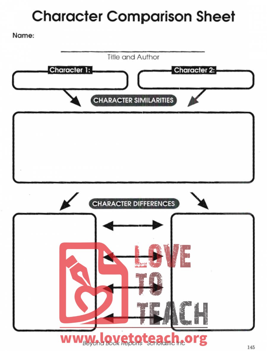 Character Comparison Worksheet | LoveToTeach.org - Worksheets Library