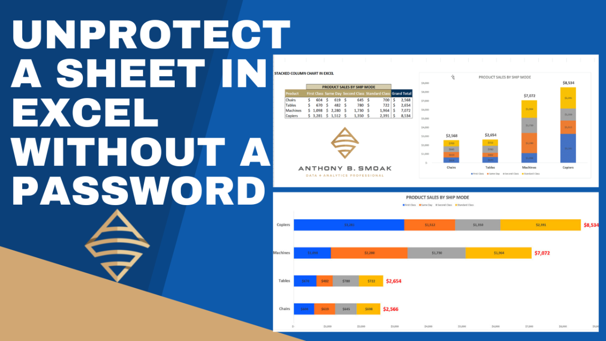 Easily Unprotect A Sheet In Excel If You Forgot The Password
