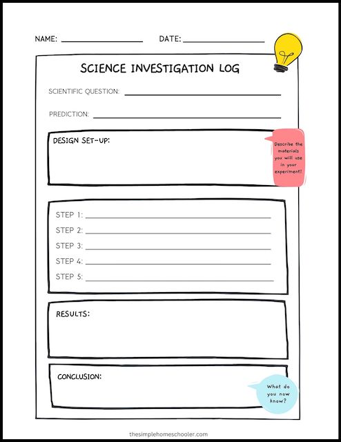 Scientific Method Worksheet & Example for Kids - STEM Smartly ...