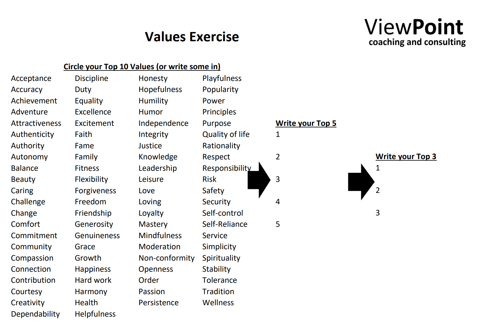 Values Worksheet — Viewpoint Coaching And Consulting Worksheets Library