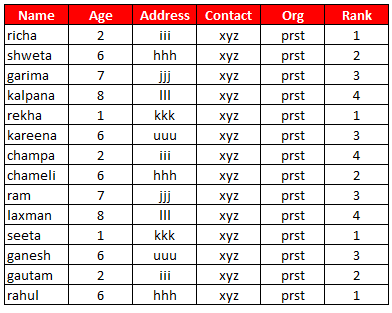 Excel VBA: How to Filter Data and Copy to New Sheet or Workbook - Worksheets Library