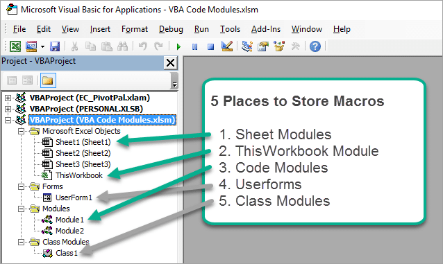 VBA Code Modules & Event Procedures for Sheet & ThisWorkbook - Worksheets Library