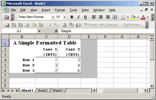 Automated Excel Tables and Charts - Worksheets Library
