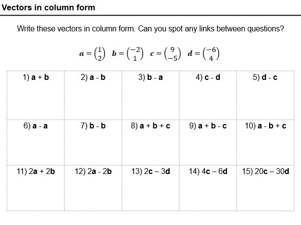 Column Vectors – TickTockMaths - Worksheets Library
