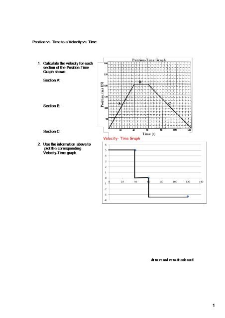 Velocity- Time Graph - Worksheets Library