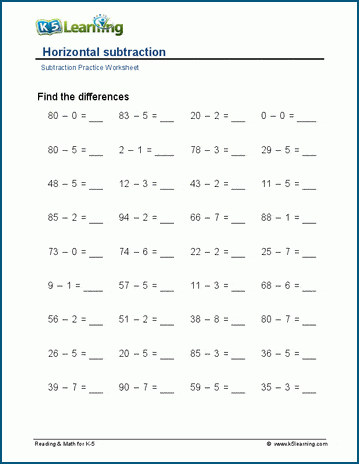 Horizontal subtraction worksheets | K5 Learning - Worksheets Library