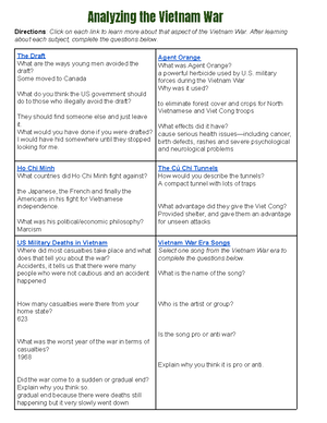 Vietnam War Webquest Worksheet - Worksheets Library