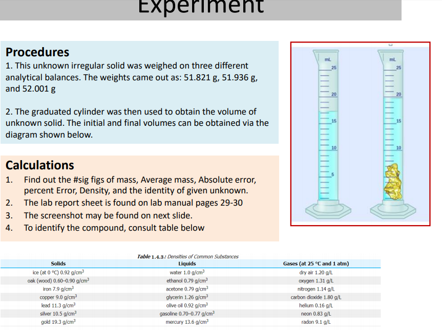 Solved Experiment Mi 25 Procedures 1 This Unknown
