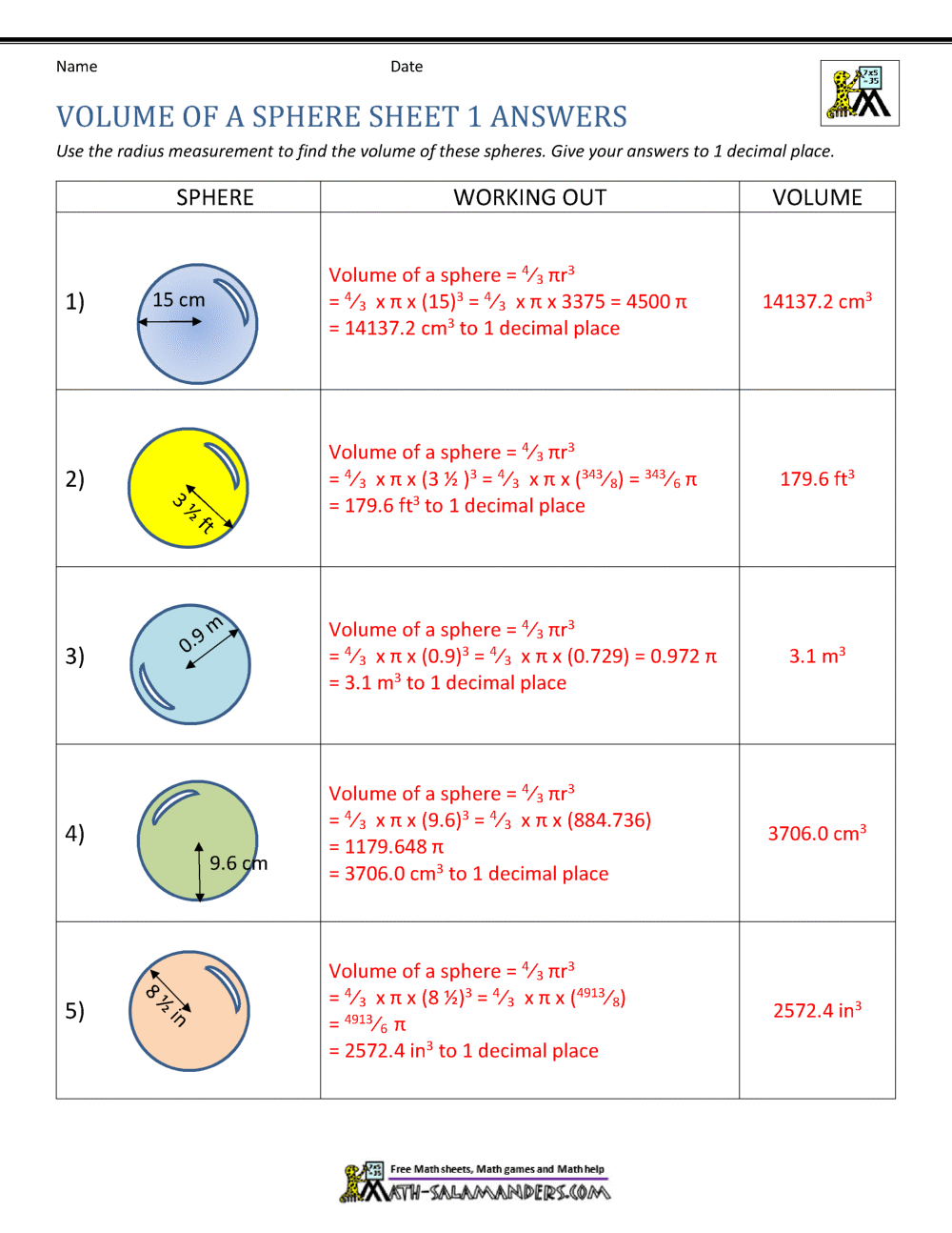 Free volume of sphere worksheet, Download Free volume of sphere worksheet png images, Free ...