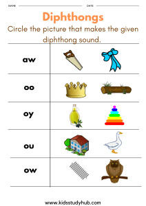 Diphthongs - Worksheets Library