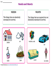 Needs and Wants Worksheets - Worksheets Library