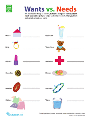 Wants vs. Needs | Worksheet | Education.com - Worksheets Library
