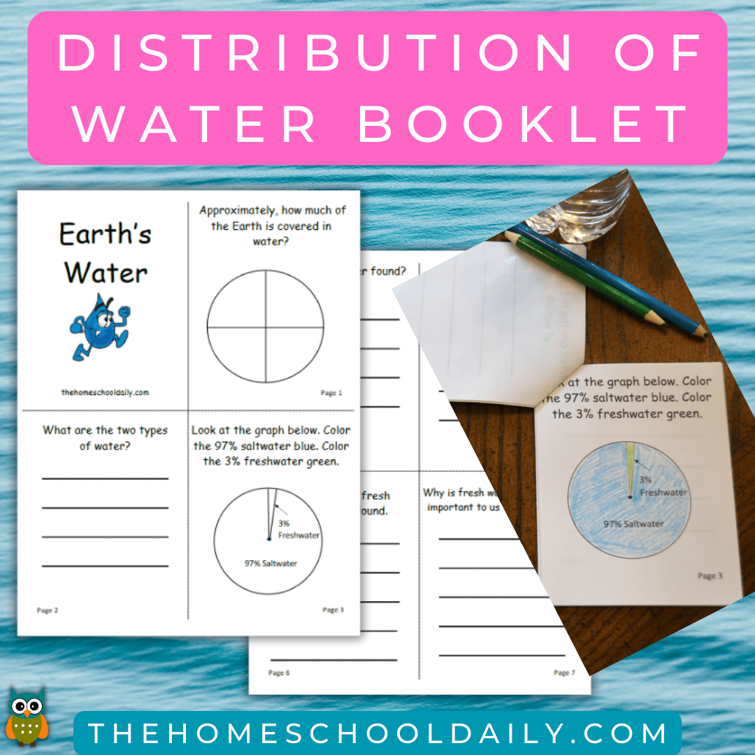 Distribution of Earths Water Pack - The Homeschool Daily - Worksheets ...