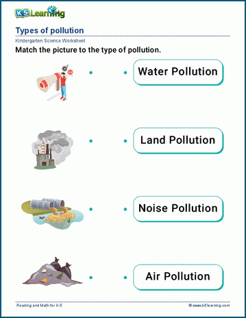 Free water pollution worksheet, Download Free water pollution worksheet png images, Free ...