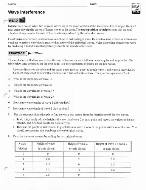 Wave Interference Worksheet - Worksheets Library