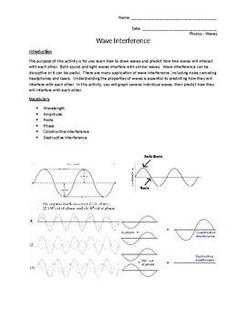 Wave Interference - Worksheets Library