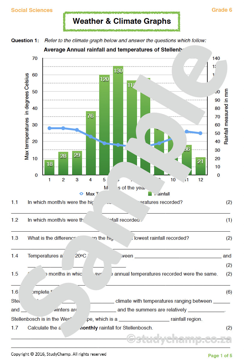 Read the Graph 5 Worksheets - Worksheets Library