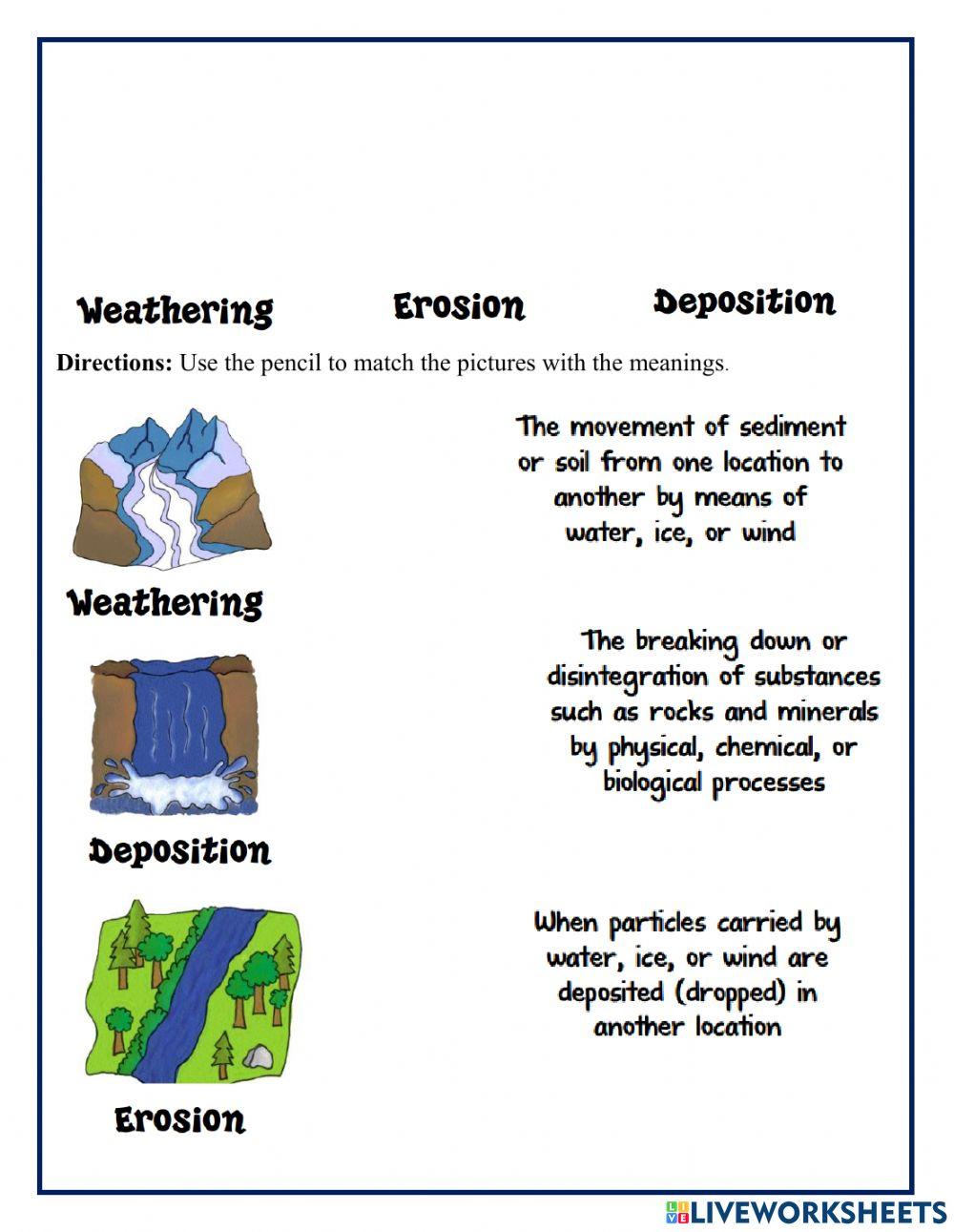 Weathering Erosion Deposition worksheet | Live Worksheets - Worksheets ...