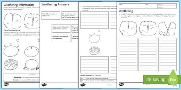 Types Of Weathering Cut And Paste Worksheet Teach Starter