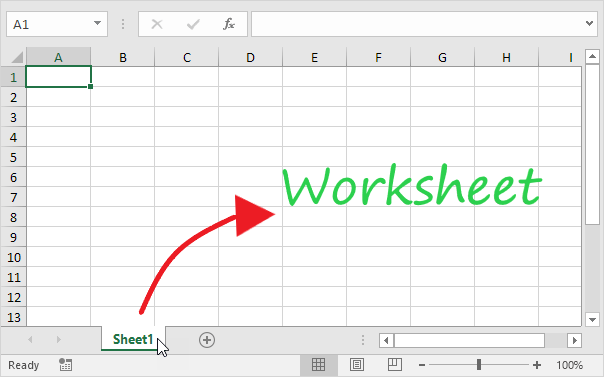 Ms Excel Work Sheet Rows Columns And Cells Javatpoint Worksheets
