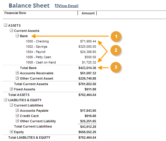 Netsuite Applications Suite Financial Statement Sections Worksheets Library