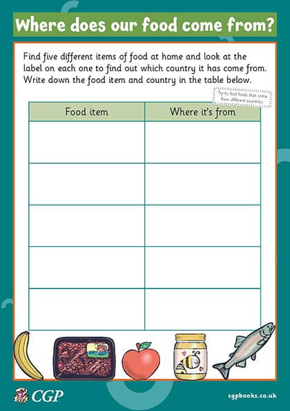 Where does our food come from? (Years 3-4) | CGP Plus - Worksheets Library