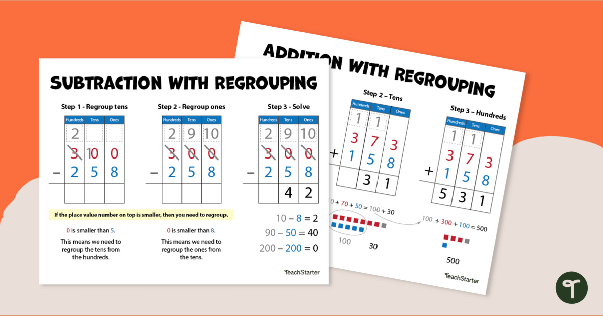 Addition and Subtraction with Regrouping Worksheet Download ...