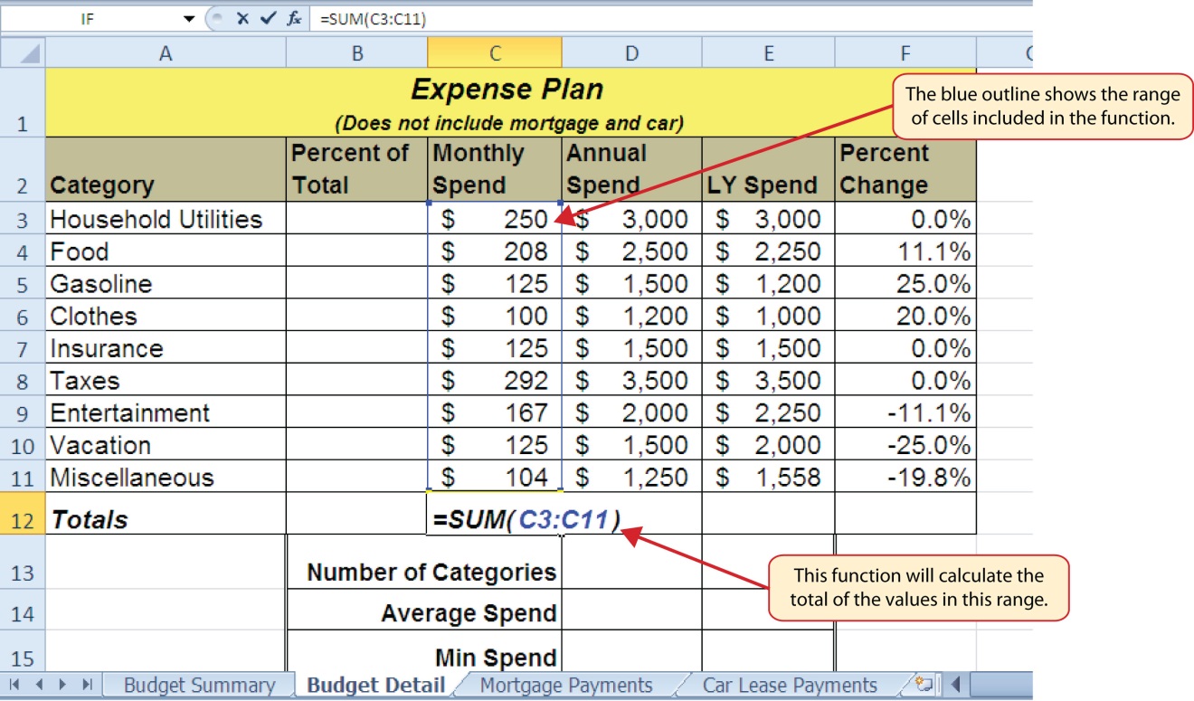 Ms Excel How To Use The Mode Function Ws Worksheets Library