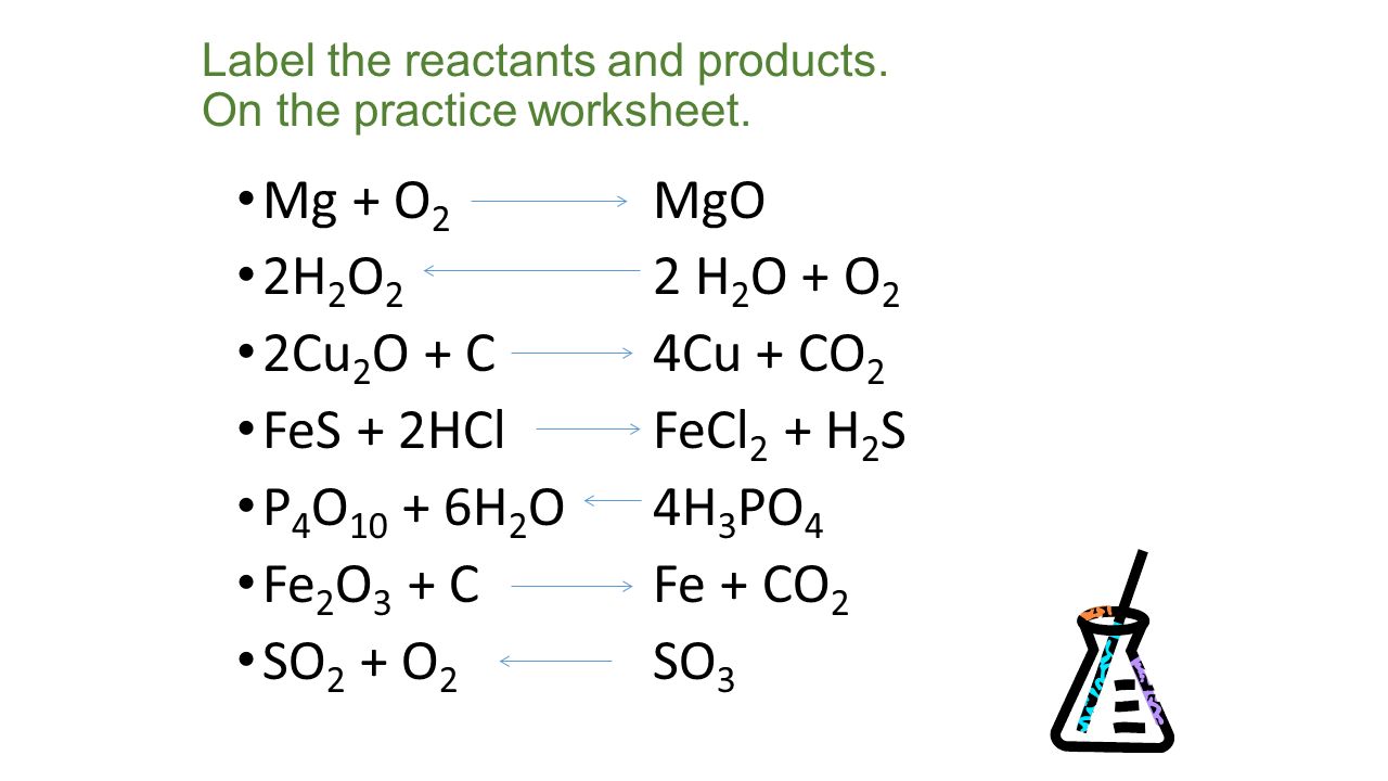 Worksheet Identifying Reactants And Products