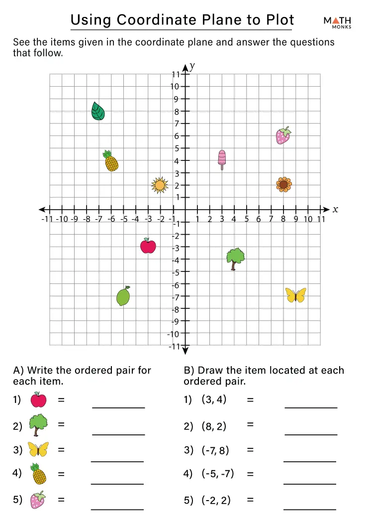 Coordinate Plane Worksheets - Math Monks - Worksheets Library