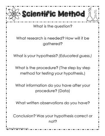Scientific Method Worksheets - Worksheets Library