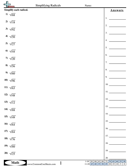 Simplifying Radicals Worksheet | Free - CommonCoreSheets - Worksheets ...