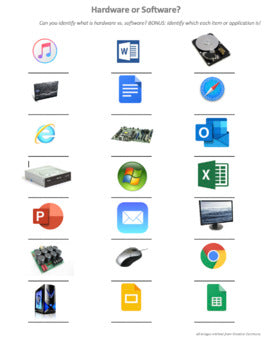 Computer Hardware And Software Worksheet - Worksheets Library