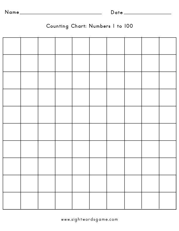 Counting Chart 1 to 100 - we created free worksheets - Worksheets Library