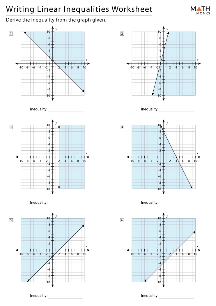 Free writing and graphing inequalities worksheet, Download Free writing ...