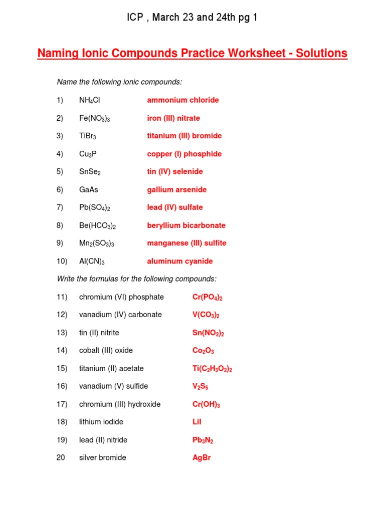 Naming Ionic Compounds Practice Worksheet Solutions Pdf