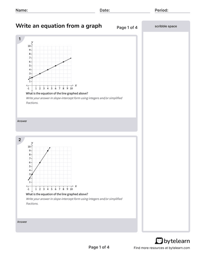 472 Write An Equation Given The Slope And A Point K12 Libretexts