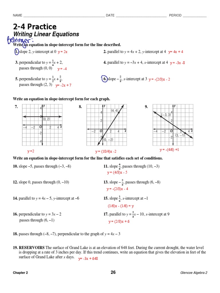 24 Writing Linear Equations Practice Pdf Algebra Teaching