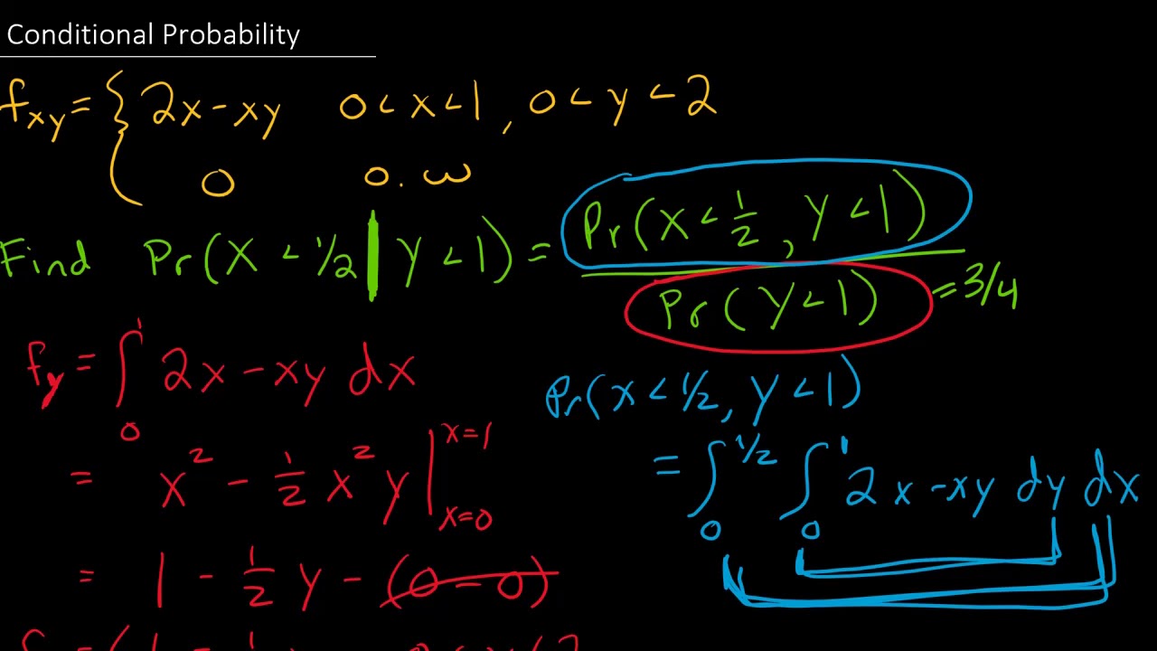 Conditional Probability For X given Y is less than 1 Provided we have the Joint PDF - Worksheets ...